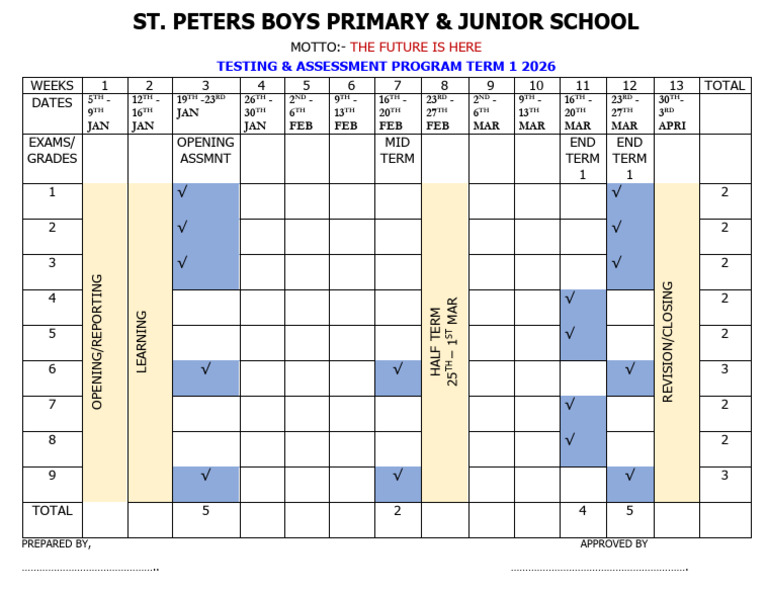 St. Peters Boys School Term 1 Assessment Schedule | PDF | Military ...