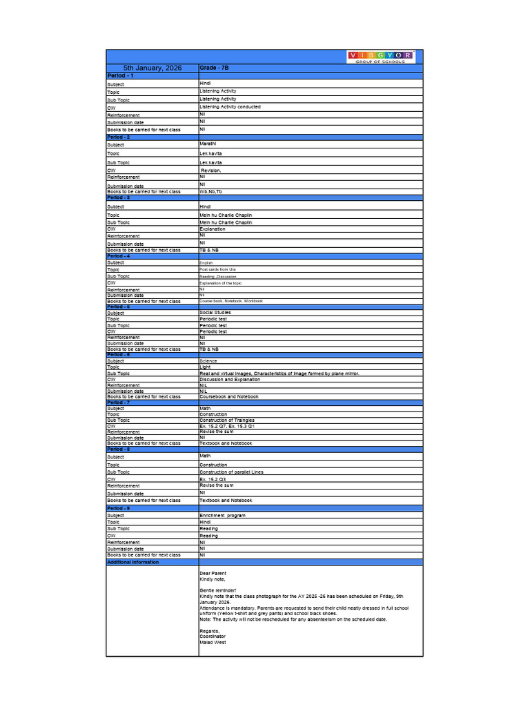 7B Class Schedule and Activities Summary | PDF