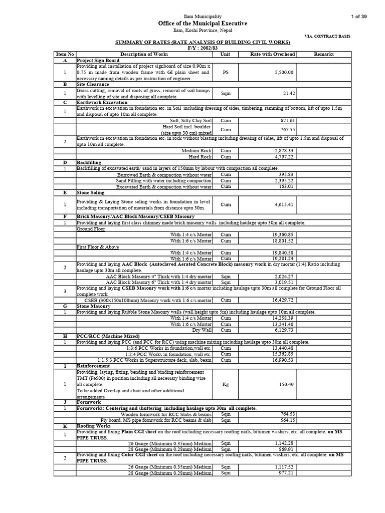 Rate Analysis for Building Civil Works | PDF | Window | Paint
