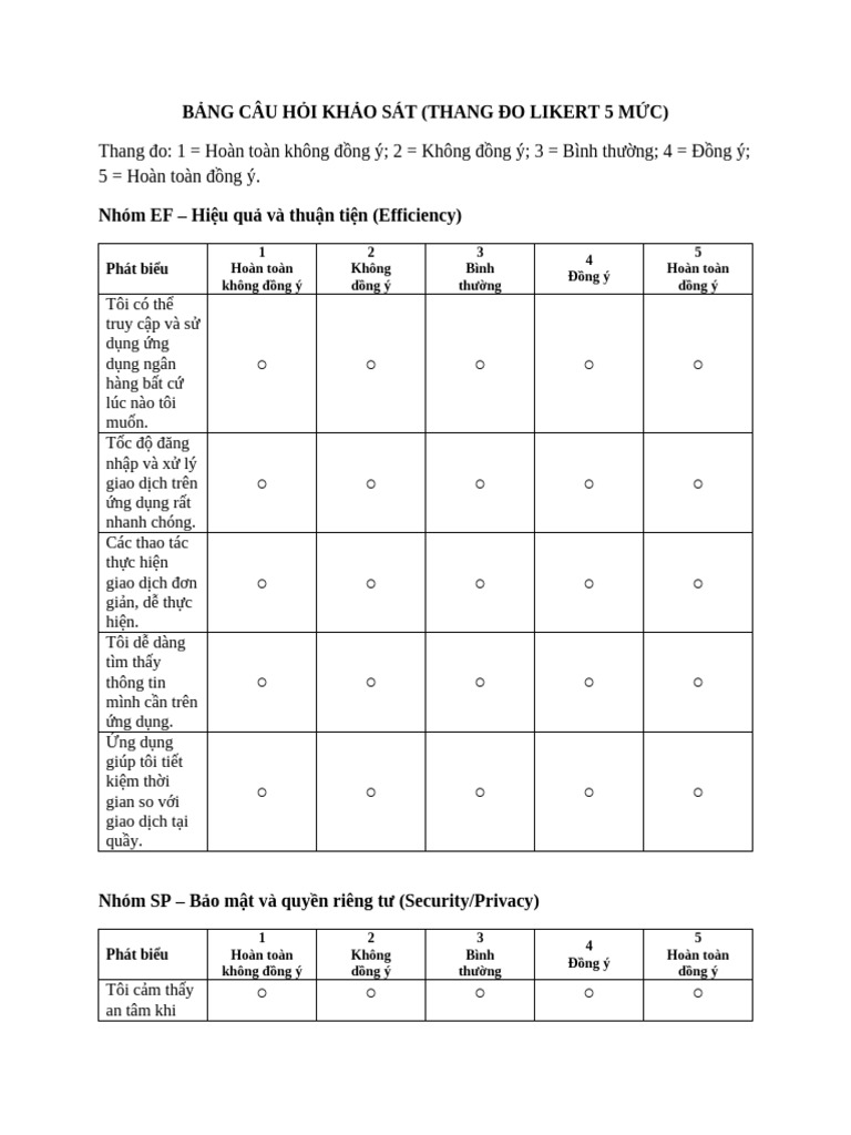 Bang Cau Hoi Likert Ngan Hang So v2 | PDF