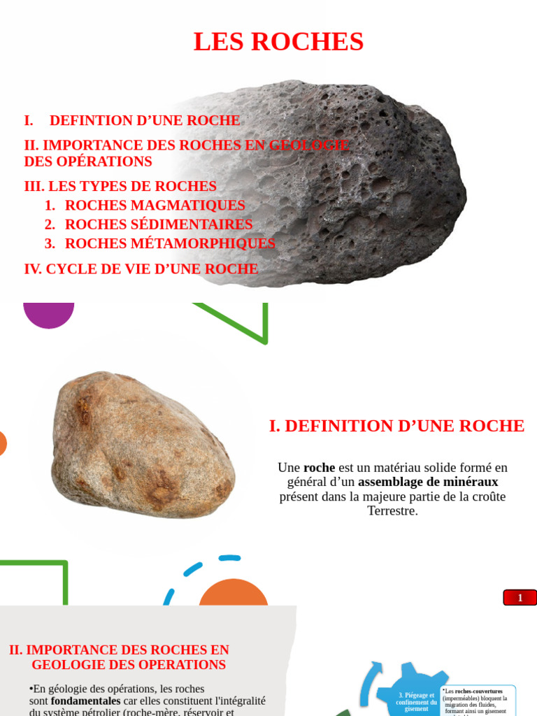 Types et Importance des Roches en Géologie | PDF | Roche sédimentaire ...
