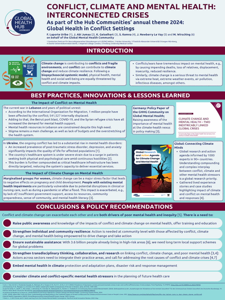 Poster GH in Conflict Settings - Mental Health | PDF