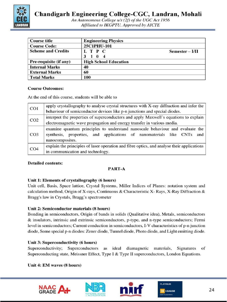 Sem 2 Syllabus? | PDF