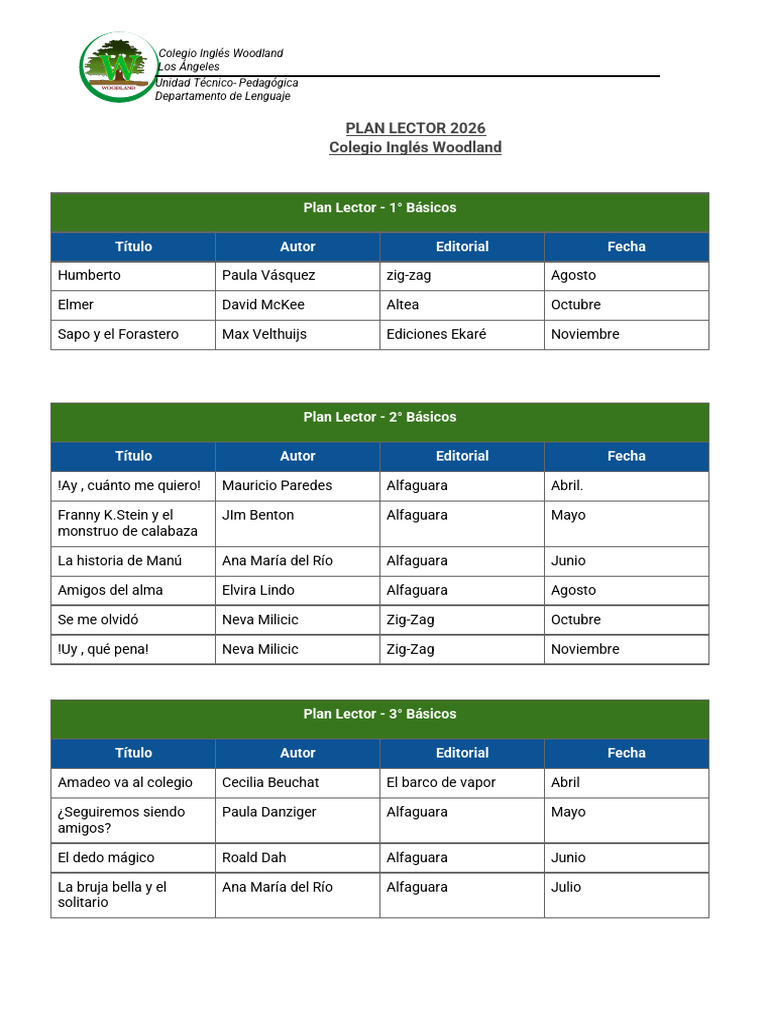 Plan Lector 2026: Colegio Woodland | PDF