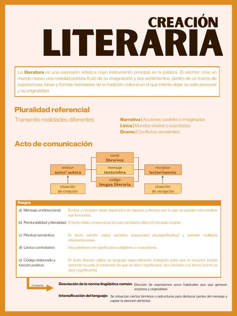 Fichas Fig. Retóricas - FAB | PDF | Palabra | Metáfora