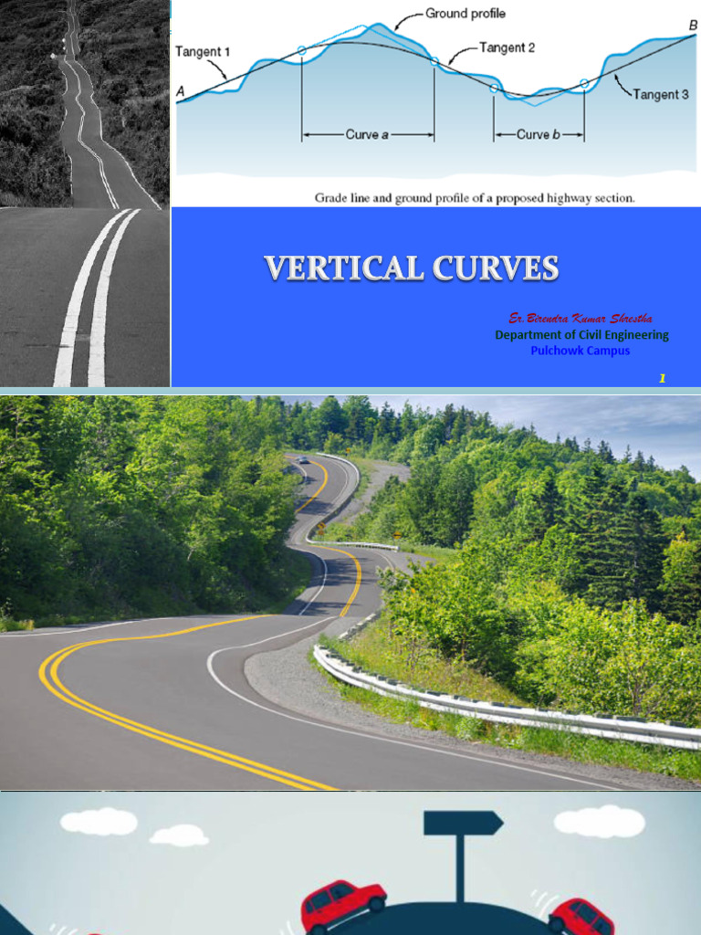 4.3 Vertical Curves 2081 | PDF | Slope | Tangent