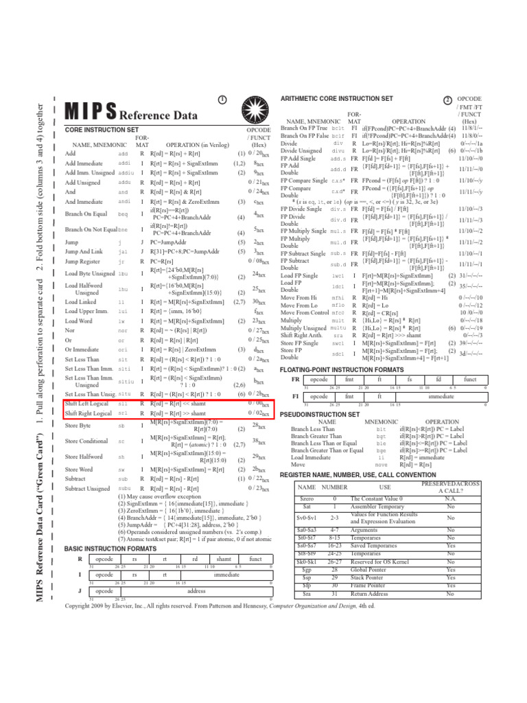 MIPS Green Sheet | PDF | Computer Architecture | Computer Engineering