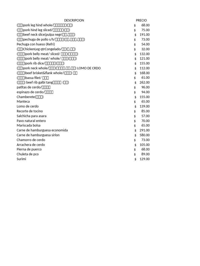 ORDEN DE RE 2025 ENSAMBLE | PDF | Productos animales | Alimentos