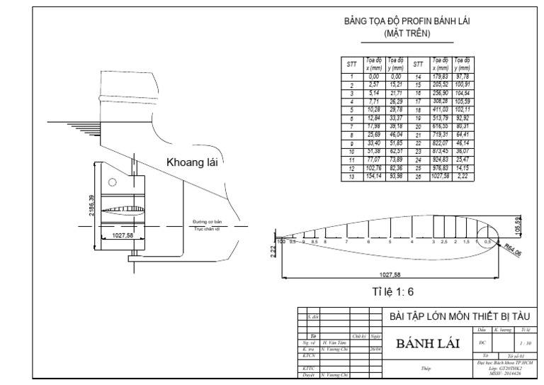Banh Lai Finalllll | PDF