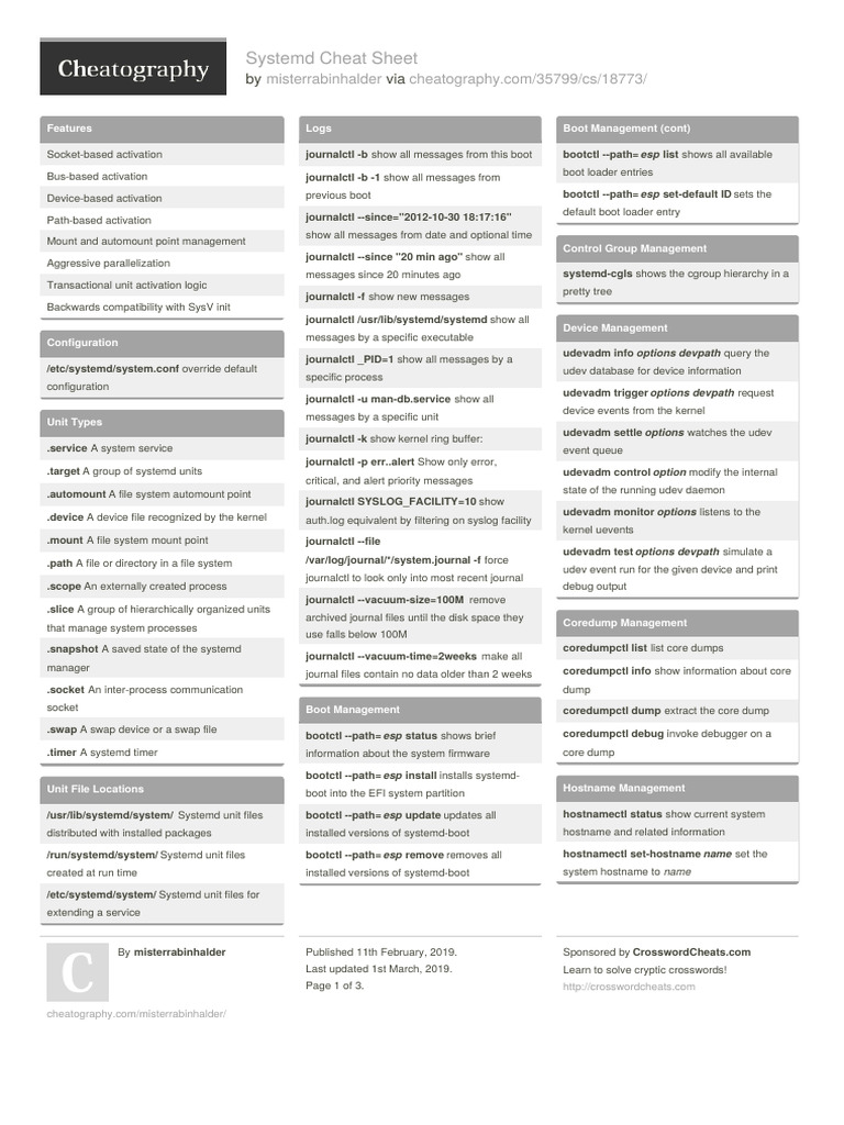 misterrabinhalder_systemd | PDF | Domain Name System | Computer Science
