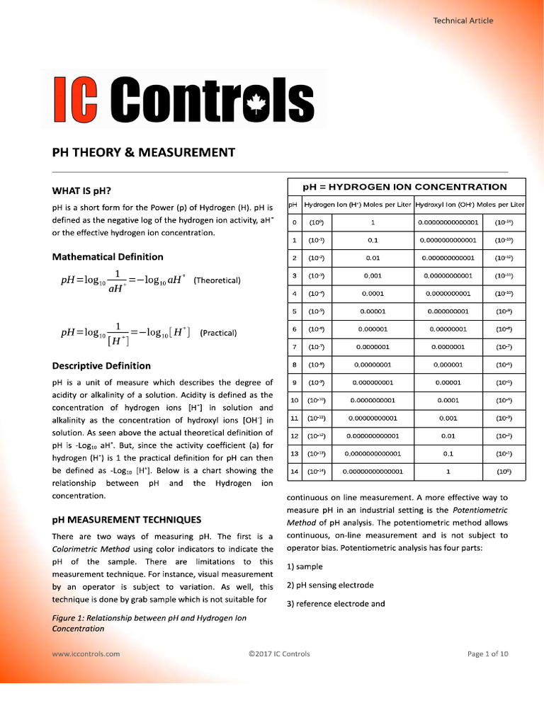 PH and Its Measurement | PDF