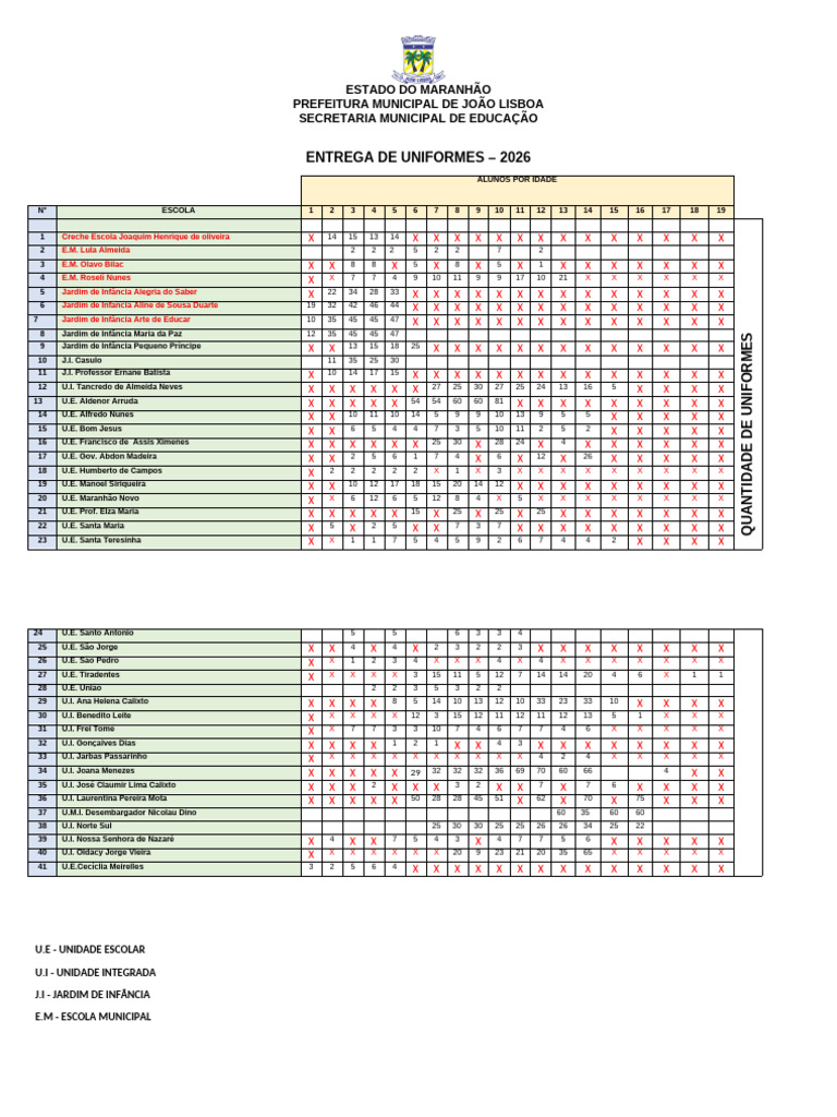 Entrega de Uniforme – 2026 (1) | PDF
