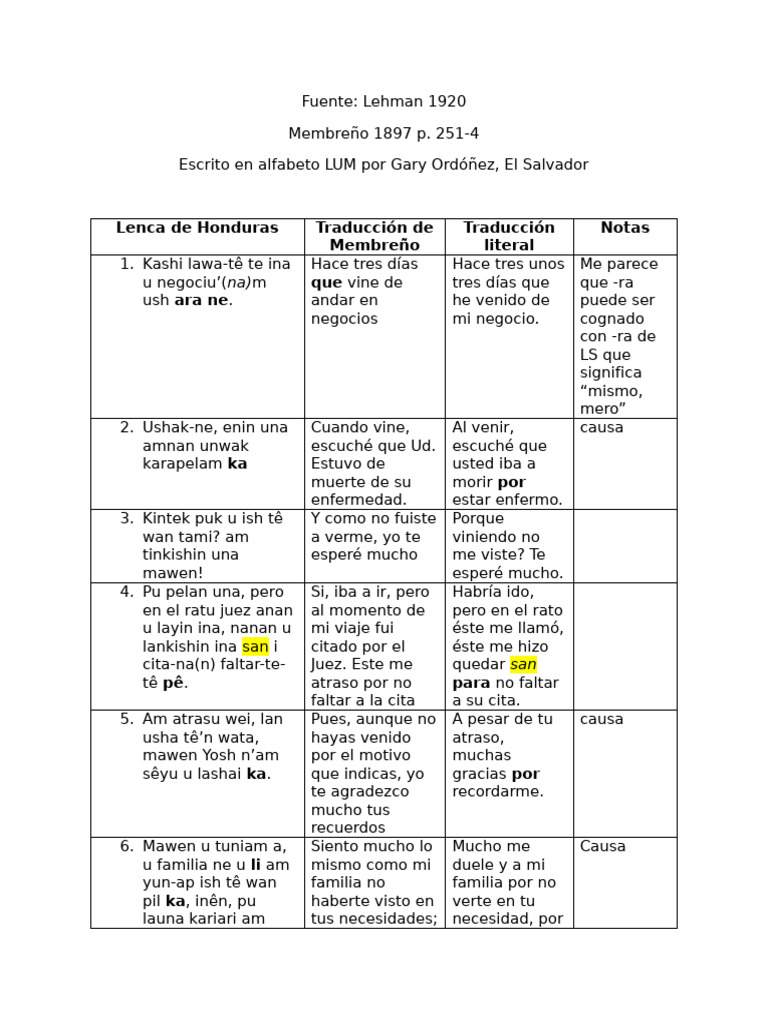 Extracto de textos y otros - Lenca Hondureño y Lenca-Potón- LEHMAN | PDF