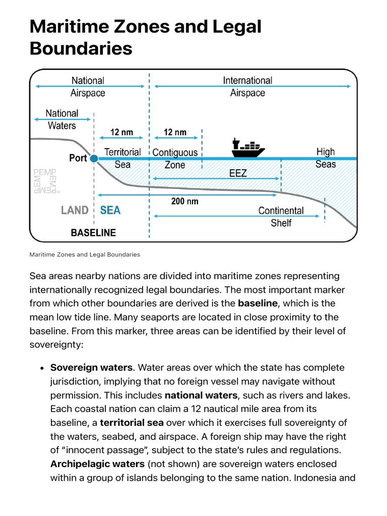 Uni - Maritime Zones and Legal Boundaries - Port Economics, Management ...