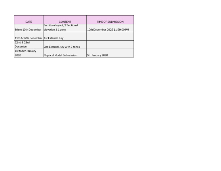 Submission Detail 4th Year Bdes | PDF