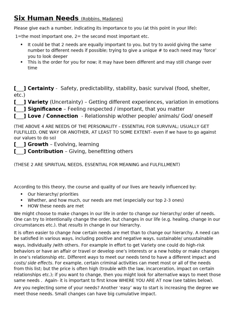 Six Human Needs v2 | PDF | Social Psychology | Psychological Concepts