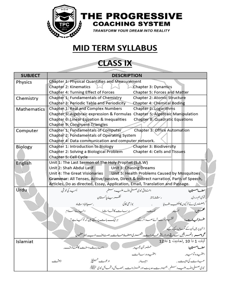 IX Midterm Outline | PDF | Algebra | Equations