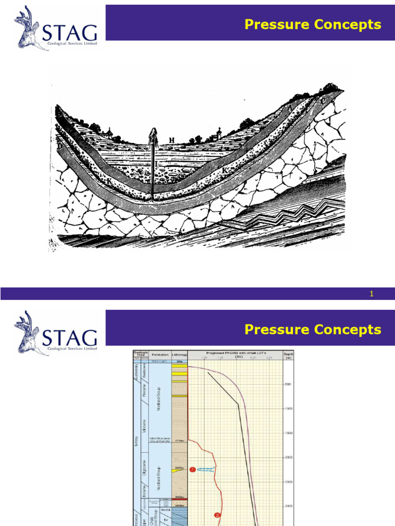 Understanding Pressure Concepts in Geology | PDF | Pascal (Unit) | Pressure