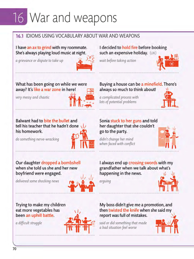 English for Everyone English Idioms_ Learn and Practise Common Idioms ...