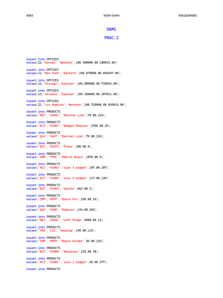 a063 DBMS Prac2 | PDF