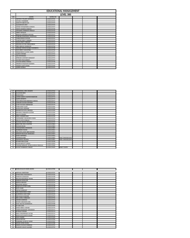 Ignatius Ajuru Level 200 List-3 | PDF
