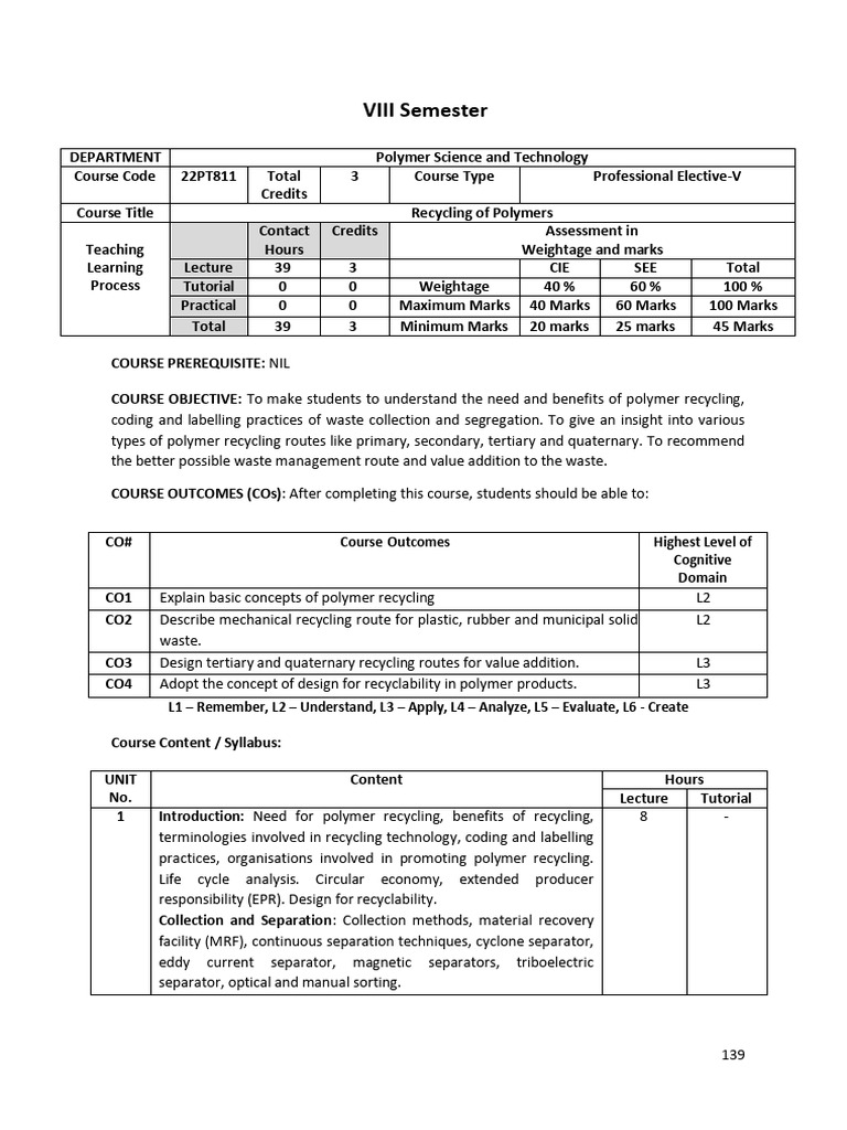 8th sem syllabus | PDF | Biomaterial | Materials