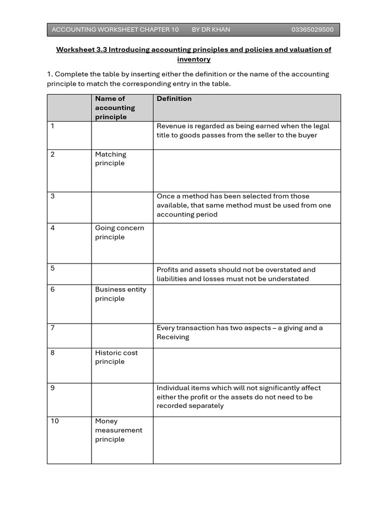 WorkSheet 3.3_Introducing Accounting Principles and Policies_Dr Khan ...