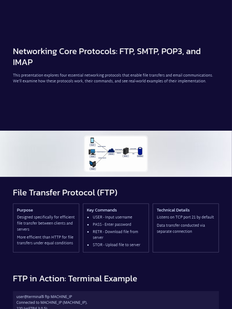 3. Networking Core Protocols | PDF | File Transfer Protocol | Computer ...