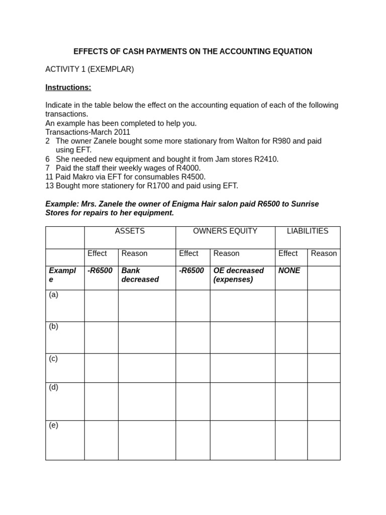 Effects of Cash Payments on the Accounting Equation | PDF | Equity ...