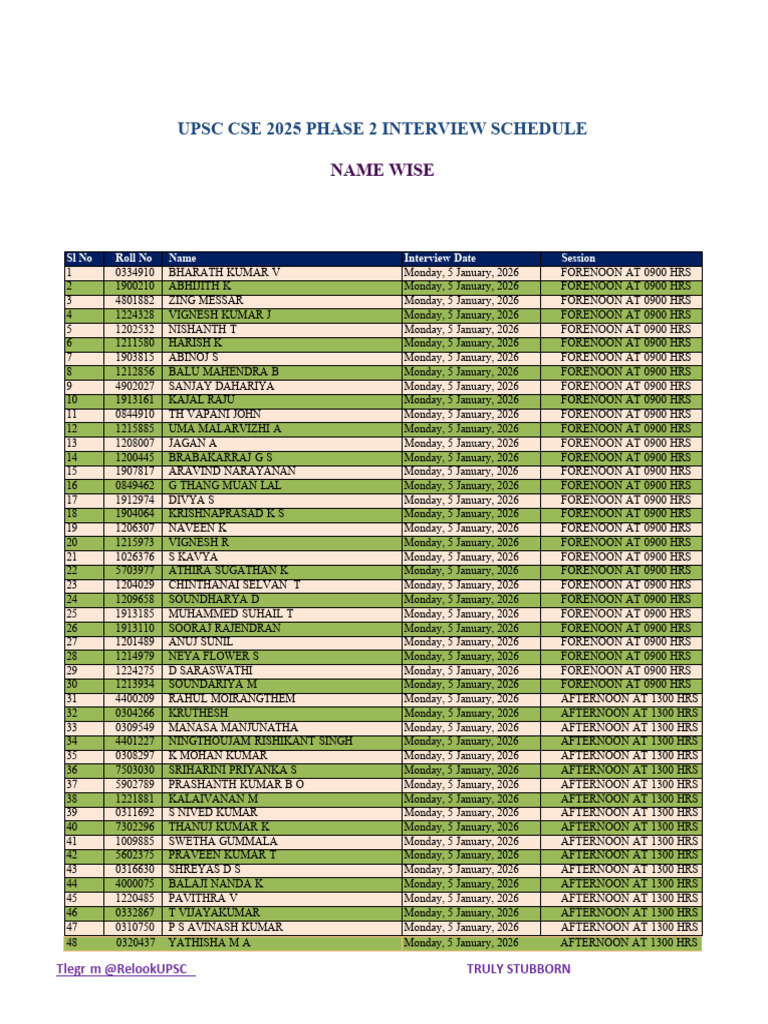 CSE PT Namewise Schedule 2025 Phase 2 (1) | PDF