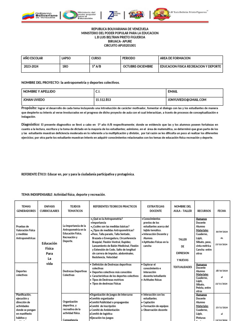 Planificacion de 5to Año 2_074252 | PDF