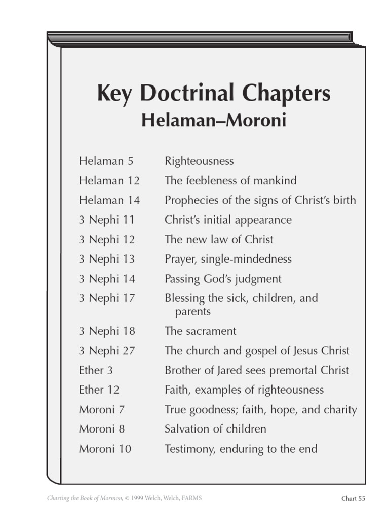 Key Doctrinal Chapters in Helaman-Moroni | PDF