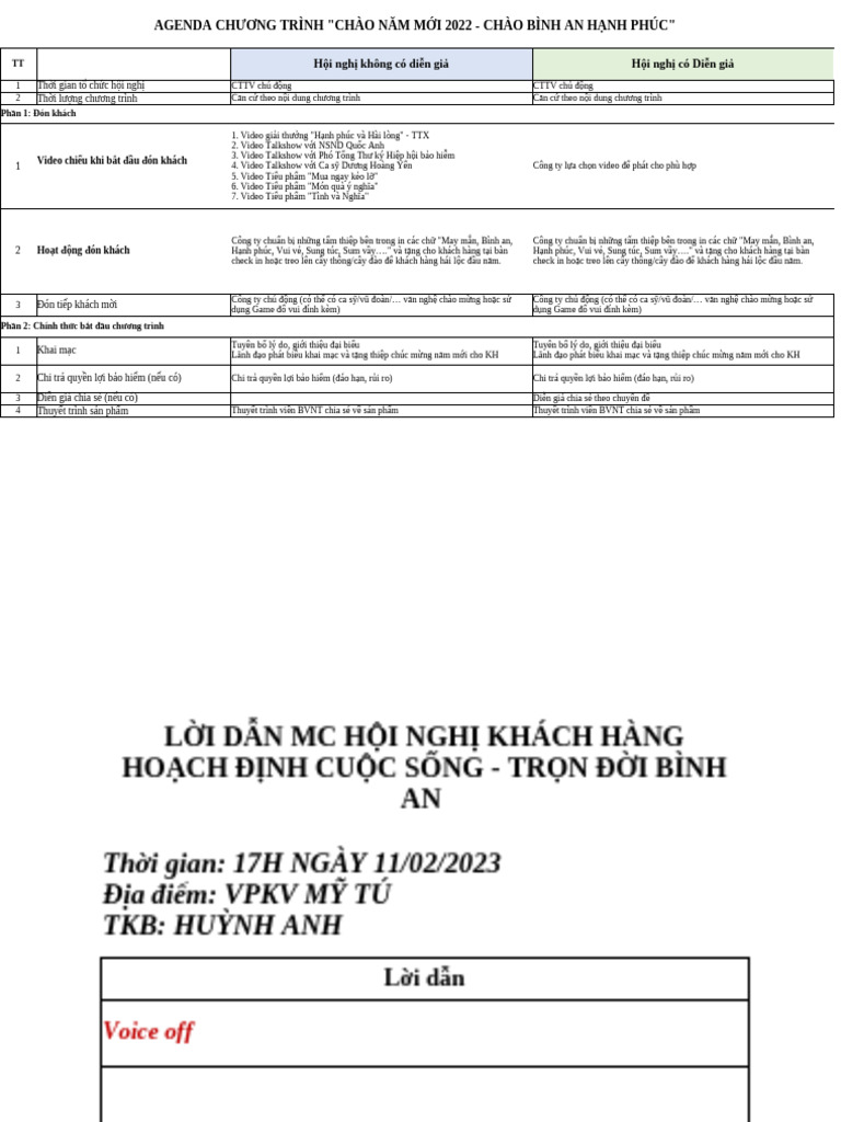 AGENDA + MCSCRIPT HNKH Thang 1.2022 (MC) | PDF