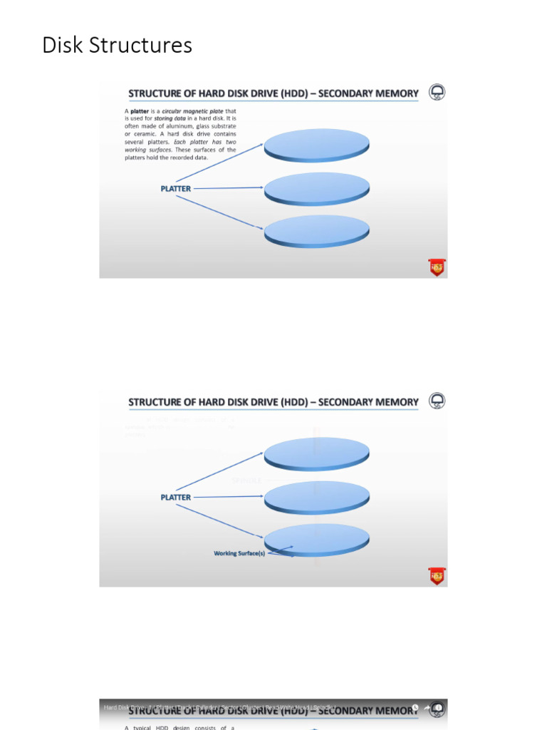 Disk Structures Unit 3 Part 1 | PDF