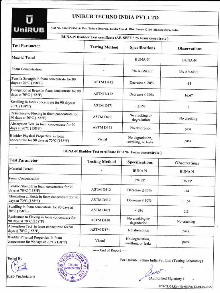 Unirub Bladder Material Test Report | PDF | Composite Material ...
