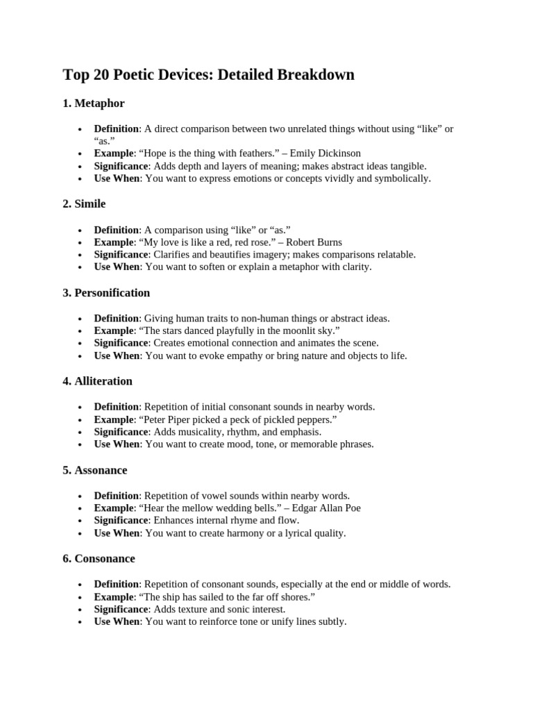 Top 20 Poetic Devices Detailed Breakdown | PDF | Poetry | Metaphor