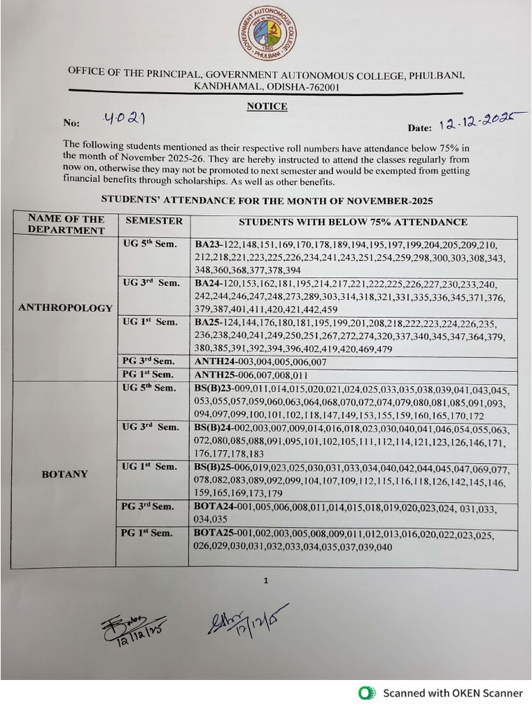 Students With Below 75 % Attendance - November 2025 | PDF