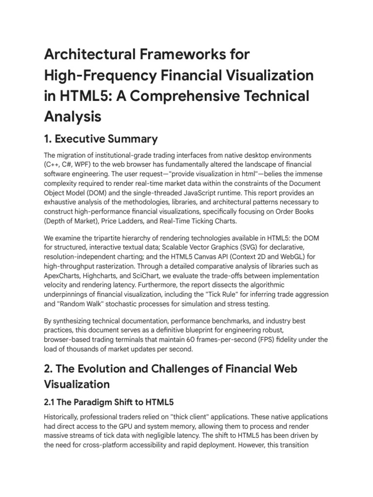 Interactive Market Data Visualization Dashboard | PDF | Document Object ...