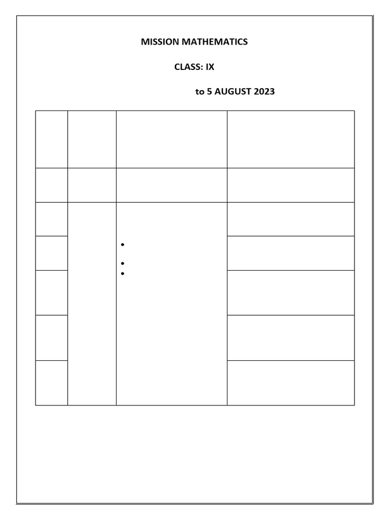 Week4 Class9 MustDoTopics Planner | PDF