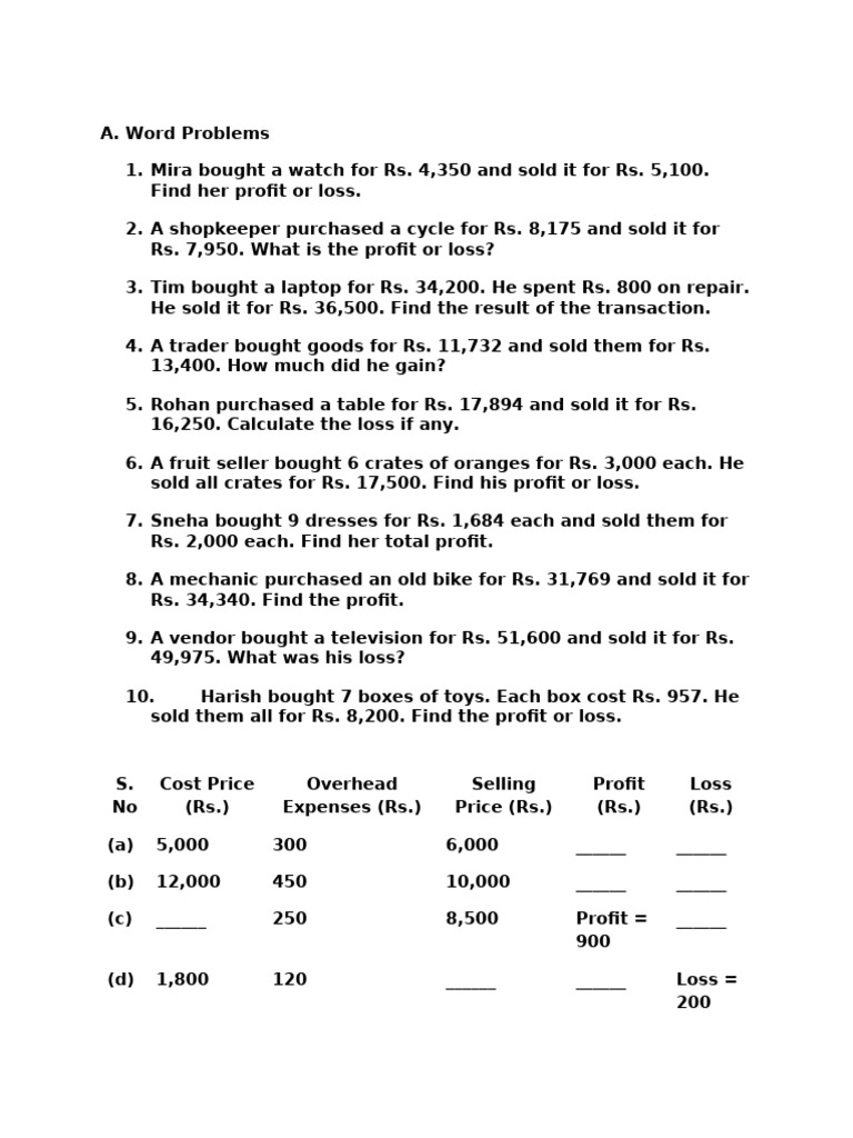 Profit and Loss Word Problems | PDF | Prices | Chess