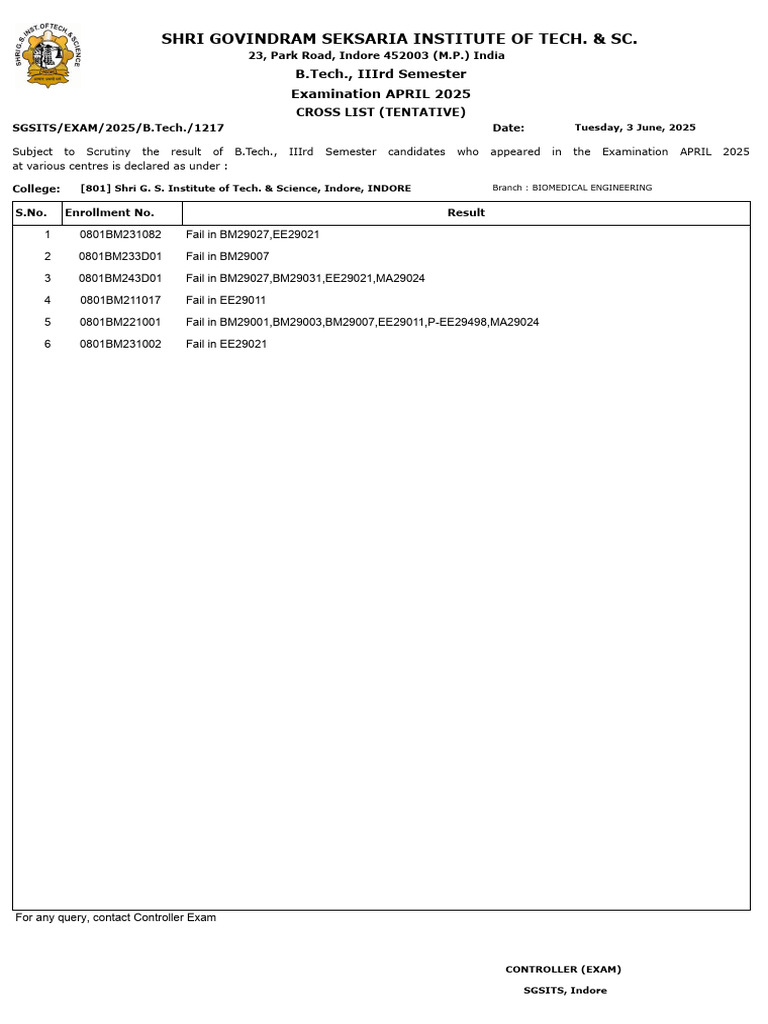 Cross List April 2025 Semester-3 4 | PDF | Engineering