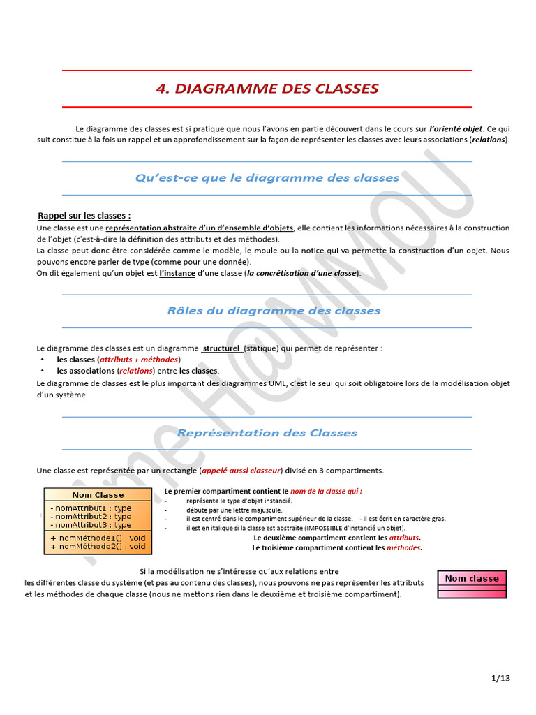 Diagramme des classes UML expliqué | PDF | Classe (informatique ...