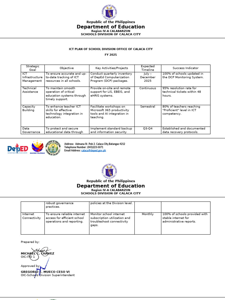 Calaca City ICT Plan FY 2025 | PDF | Information And Communications ...