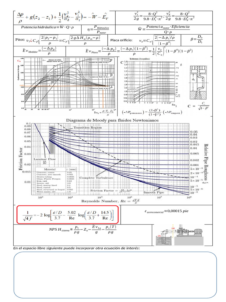 Formulario Final | PDF