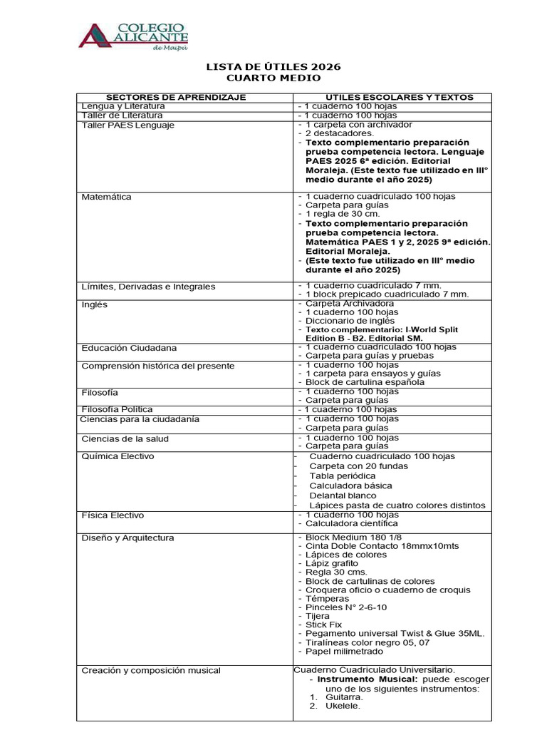 ALIMA Lista de útiles IV MEDIO 2026 | PDF