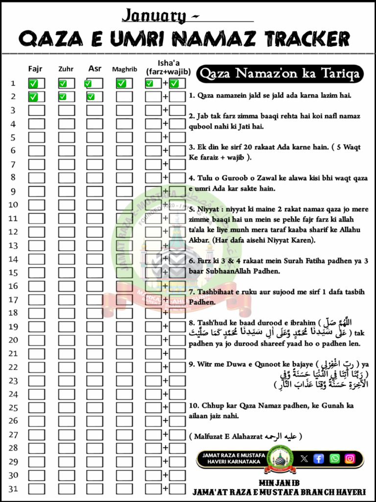 Qaza e Umri Tracker List For Any Year | PDF