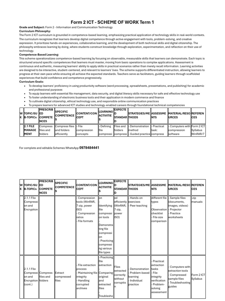 Form 2 Ict - Scheme of Work Term 1 | PDF | Learning | Educational ...