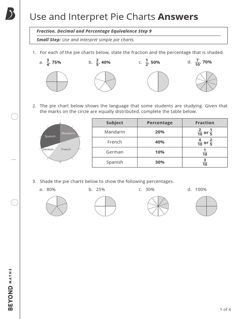 Use and Interpret Pie Charts Guide | PDF | Pie Chart | Percentage