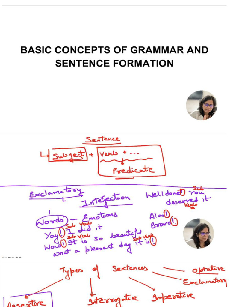 Understanding Grammar Complements | PDF
