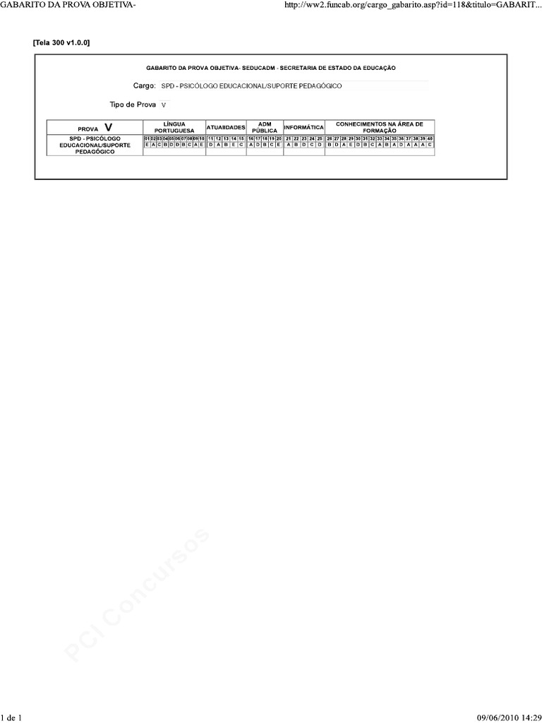 gabaritos_seduc_ro | PDF